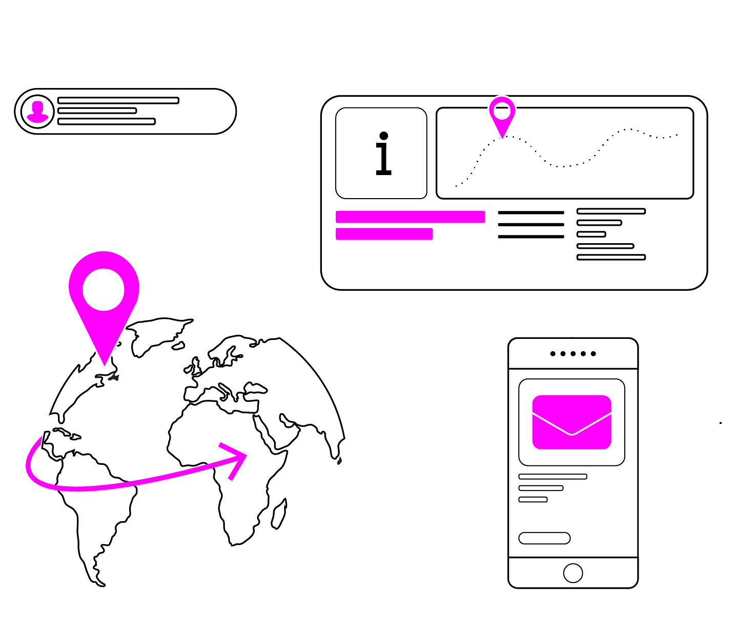Sign In | Poppulo Harmony